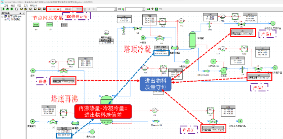 SEPSIM智能模拟平台 - 在线智能模拟系统 SEPSIM Online - 北京赛普泰克技术有限公司